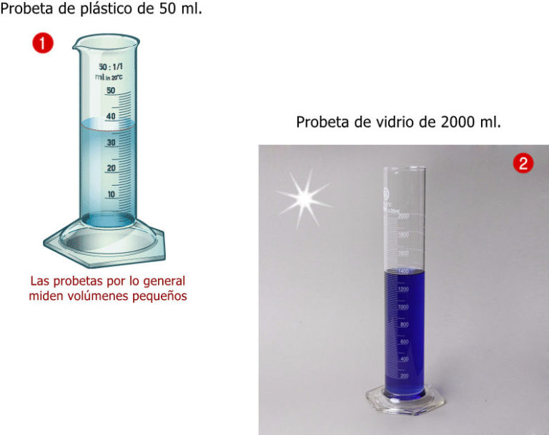 ¿Cual es el uso de la probeta? - Instrumentos de Laboratorio